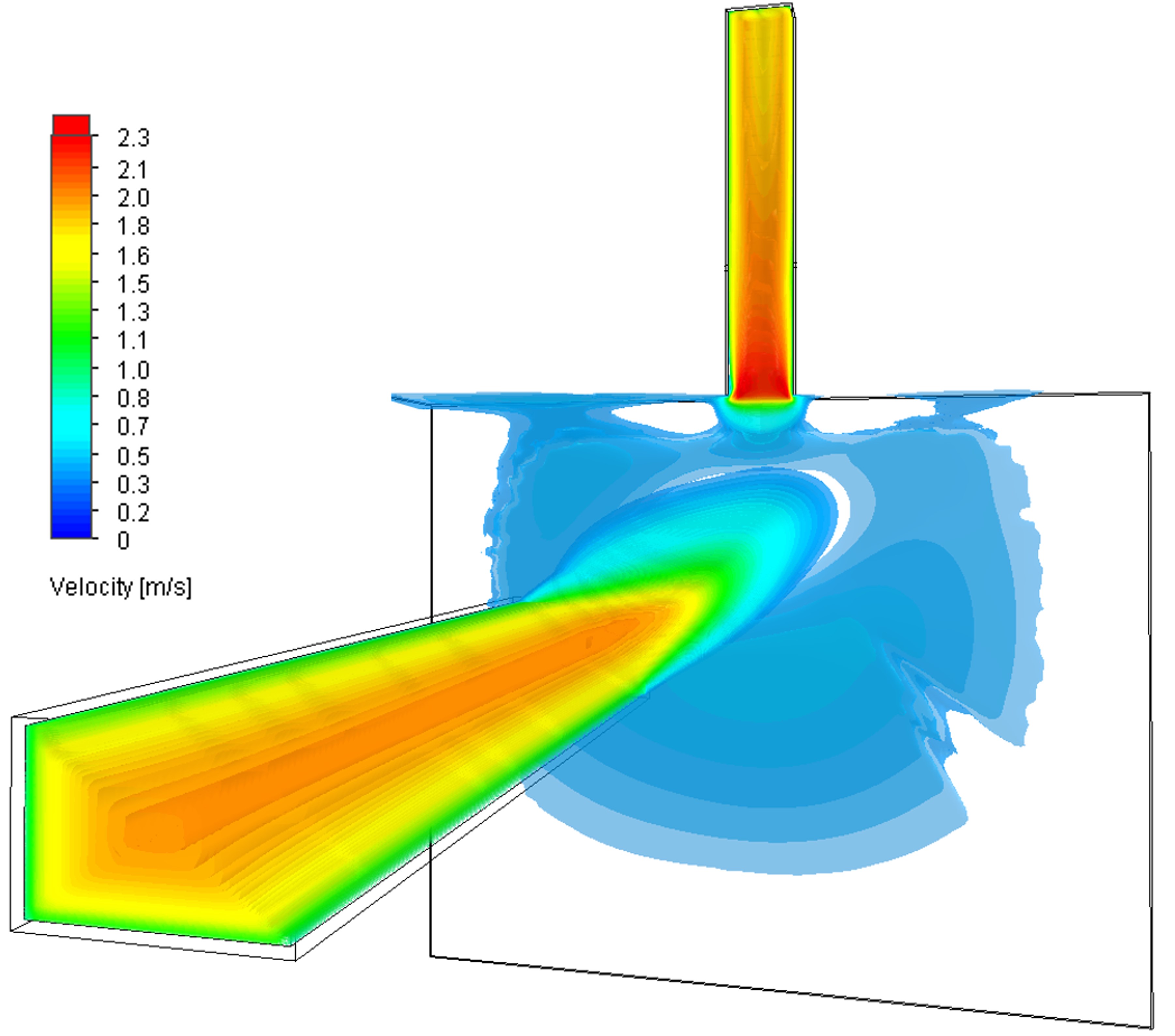 Cfd Simulation Validating Solidworks Flow Simulation With Ventilation